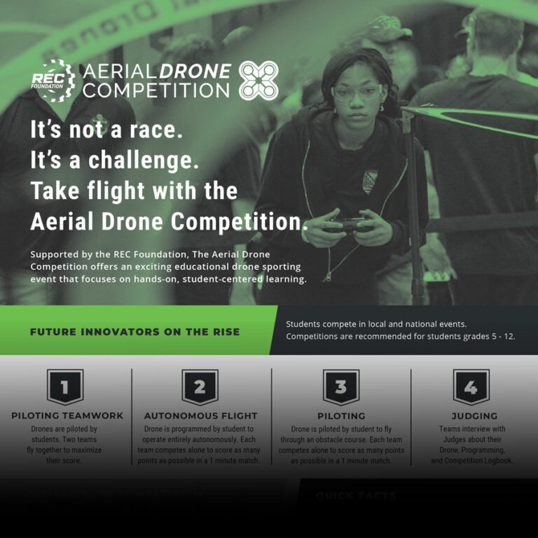 Aerial Drone Competition - RECF